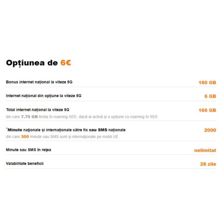 Cartela cu numar 5 Euro Orange Prepay cu optiunea de 6 Euro